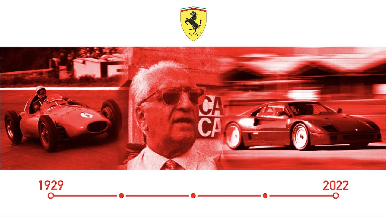 Descubre Cuál fue el Primer Coche de Ferrari: ¡Conoce su Nombre ... Descubre Cuál fue el Primer Coche de Ferrari: ¡Conoce su Nombre ...